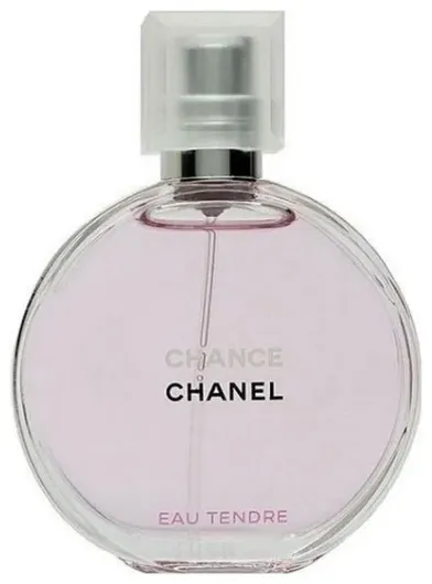 Духи Chanel Chance Tendre 022 Replica, 100 мл ⭐ купить по цене 0 сум в ...